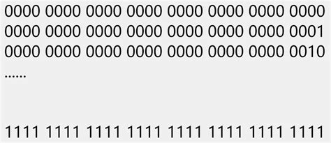 【c语言初阶（17）】初阶指针 Csdn博客