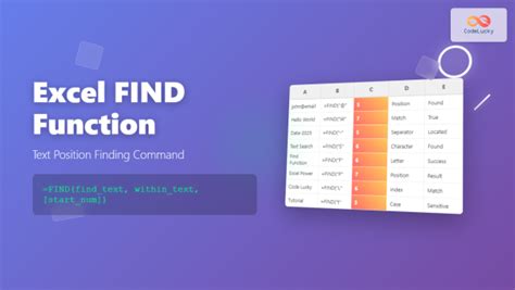 excel right function extract text from right side with examples codelucky