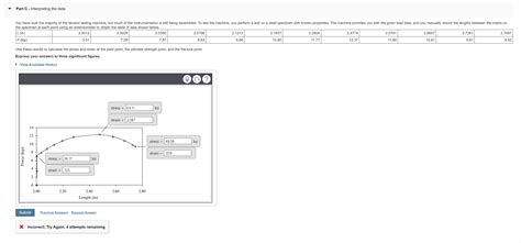 Solved Part C ﻿interpreting The Data The Specimen At Each