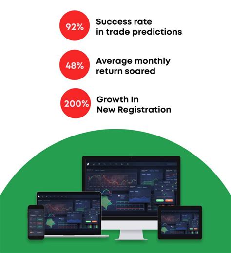 Ai And Machine Learning Services Hire Best Ai Ml Company In India
