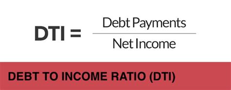 How To Calculate Dti Home Buying Checklist