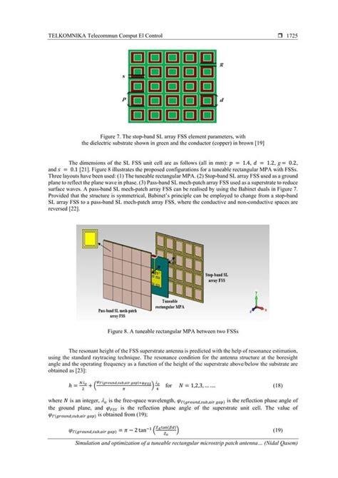 Simulation And Optimization Of A Tuneable Rectangular Microstrip Patch Antenna Based On Hybrid