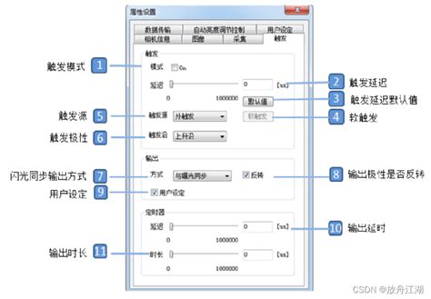 相机与投影仪外触发模式下同步（dlp4500与mv em系列相机） dlp硬触发相机 csdn博客