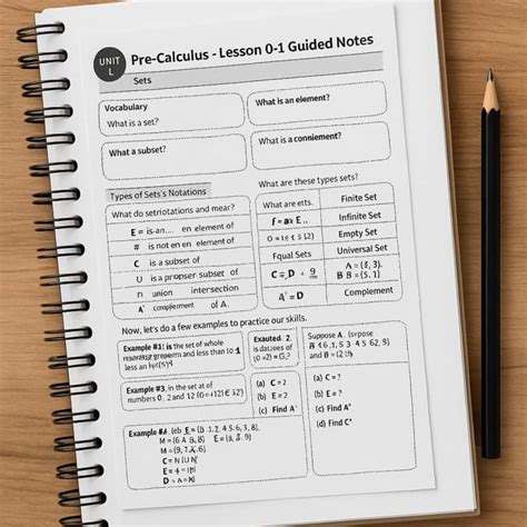 Set Notation Guided Notes By Mrs Saavedras Math Lab Tpt