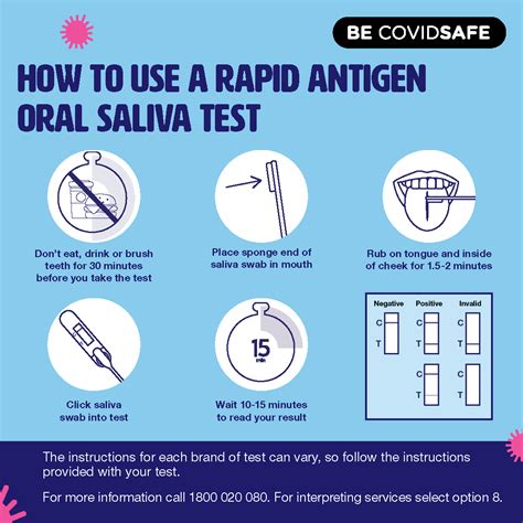 Self Test Rapid Antigen Test Instructions