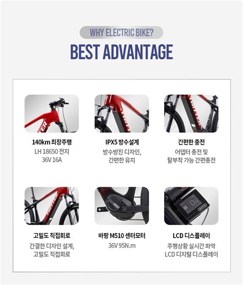 트위터전기자전거 Em8 풀카본 바팡중앙구동 시마노 M8100 12단 16a 락샥가변싯포 트위터자전거