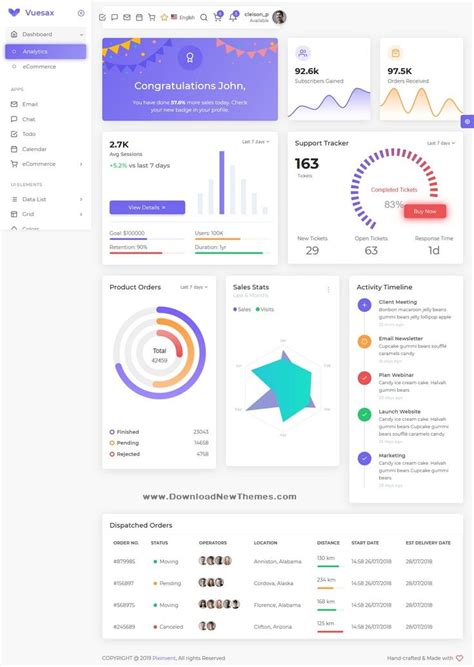 Vuexy Vuejs Nuxt Nextjs Html Laravel Aspnet And Django Admin Dashboard Template
