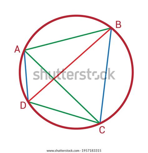 Formula Ptolemys Theorem Cyclic Quadrilateral Stock Vector Royalty Free Shutterstock