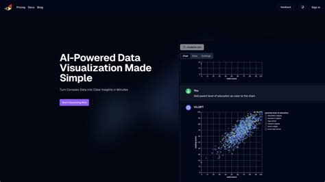 Vizgpt Transform Data Into Visual Insights Futureen