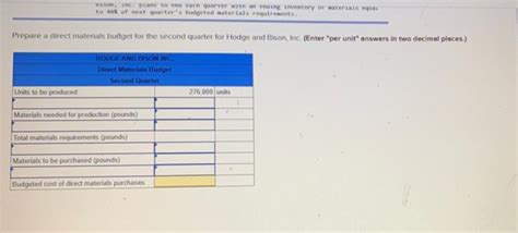 Solved HomEwork Chegg