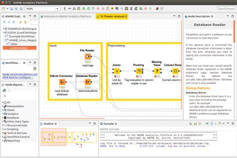 Knime Admin Magazine