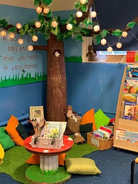 Pin By Queen Dguez On Balloons Preschool Classroom Decor Elementary