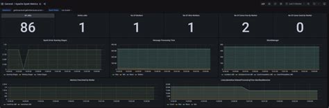 new in the kubernetes integration for grafana cloud kubernetes events