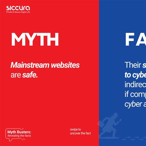 Siccura On Linkedin Mythology Factcheck Mainstream Websites New