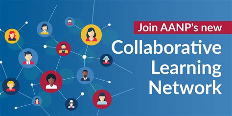Collaborative Learning Network