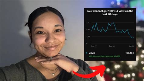 Youtube Is Monetizing Small Creators In Just 30 Days Youtube