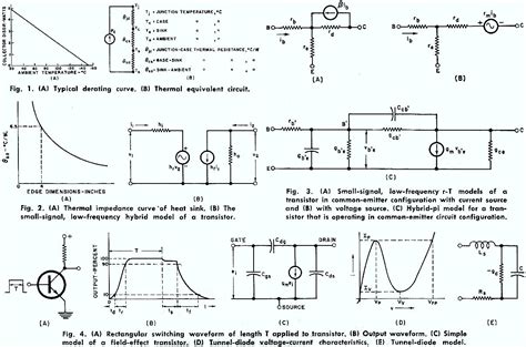 Understanding The Transistor Data Sheet September 1965 Electronics World Rf Cafe