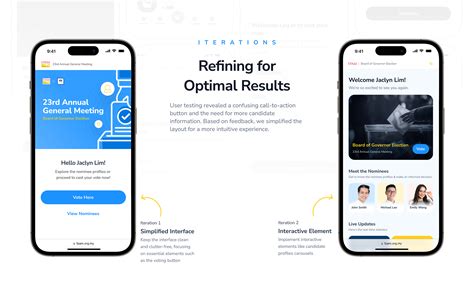 Digital Voting Web App E Voting Uiux Design Behance