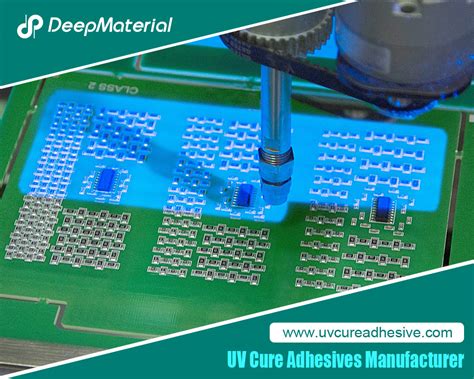 Research On The Shielding Effect Of Conformal Coating Materials On