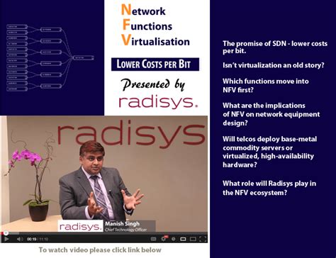 Nfv Video Series Lowering Costs Per Bit Converge Digest