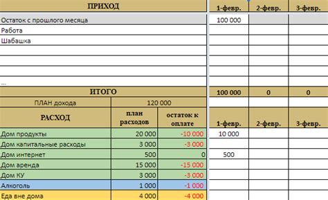 Excel таблица для учета финансов Пикабу