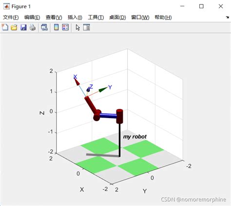 Matlab Robotics Toolbox机器人工具箱 （index Exceeds The Number Of Array