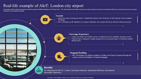 Real Life Example Of Aiot London City Airport Unlocking Potential Of Aiot Iot Ss Ppt Slide