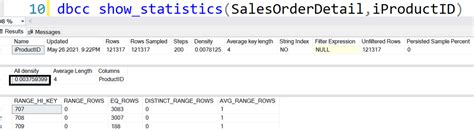 Disableparametersniffing