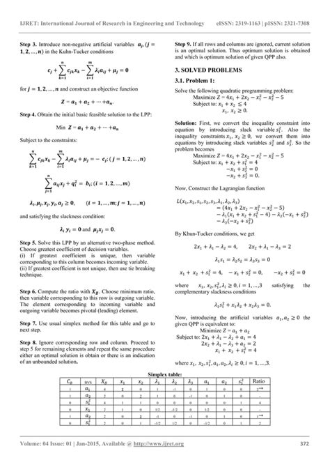 New Approach For Wolfes Modified Simplex Method To Solve Quadratic