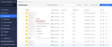 Share A Dashboard Quick Bi Alibaba Cloud Documentation Center