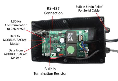HTP MODBUS BACnet