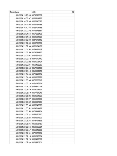 Pengumuman Kelulusan 2024 Pdf