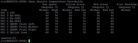 Juniper Ex4200 Switch Hot Pfe Issue Rjuniper