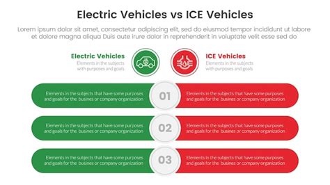 Premium Vector Ev Vs Ice Electric Vehicle Comparison Concept For