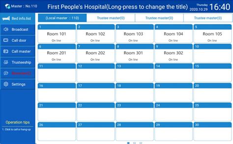 Healthcare Intercom System Saitell
