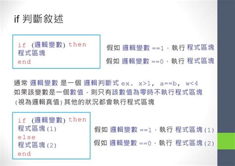 Scilab introduction Scilab 介紹 PDF