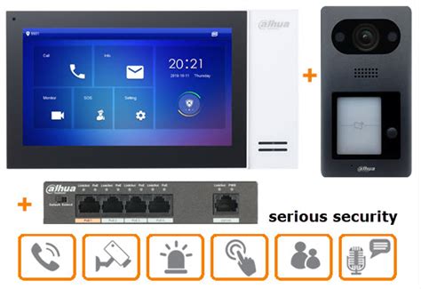 Surveillance Intercom And Alarm Add Ons Serious Security Doors