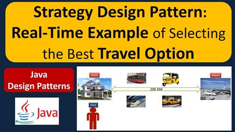 Strategy Design Pattern Real Time Example Of Selecting The Best Travel