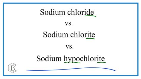 Sodium Hypochlorite Structure