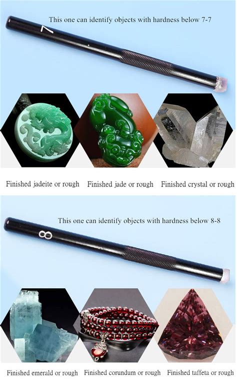 Buy Mohs Hardness Test Kit Mohs Hardness Picks Pack Mohs Hardness Tester Industrial Mineral