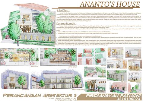 Perancangan Arsitektur 3 By Firdi Fathoni At