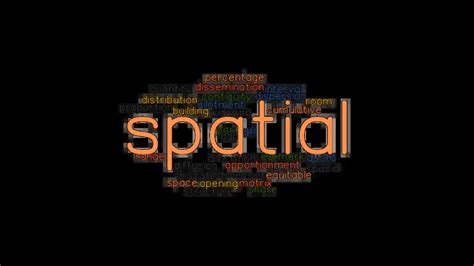 Spatial Synonyms And Related Words What Is Another Word For Spatial