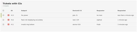 Zendesk Integration Device Software
