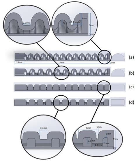 Figure2 The Four Different Single Actuator Designs Where A Is 13 Download Scientific