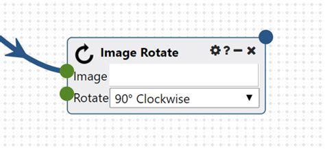 Introducing Batch Image Processing With Composable Composable Dataops Blog