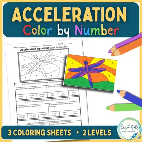 Acceleration Equations Color By Number Practice Kinematics Equations
