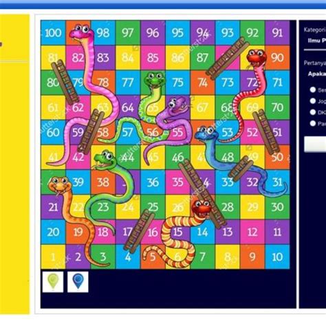 Digital Game Based Learning Dgbl Download Scientific Diagram