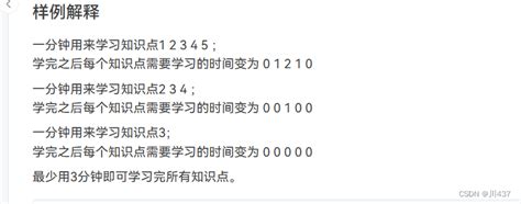 小李同学的努力 Csdn博客