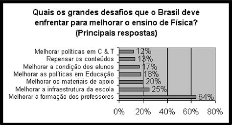 Figure 1 From Use Of Computational Modeling In Kinematics Functions