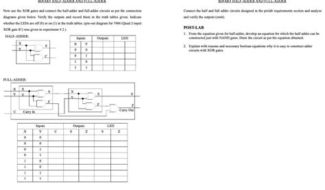 Solved Binary Half Adder And Full Adder Binary Half Adder